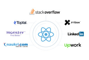 How to Hire React js Developers: Guide to Hire Best Resource